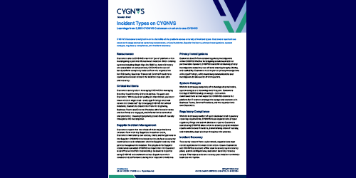 Resources | CYGNVS
